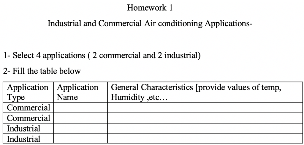 Solved Homework 1 Industrial and Commercial Air conditioning | Chegg.com