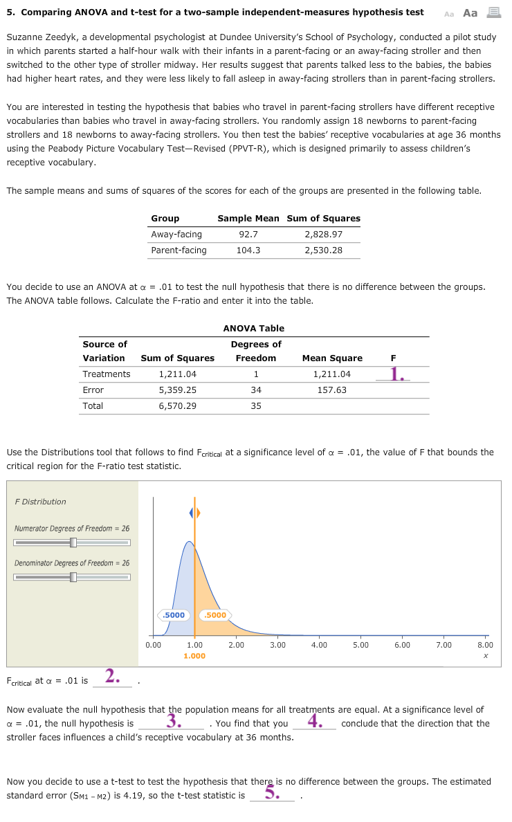 Solved 5. Comparing ANOVA and t-test for a two-sample | Chegg.com