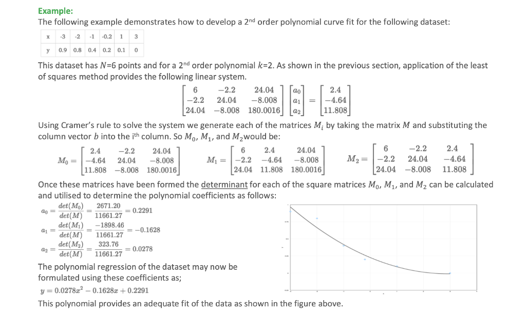 Solved hi help me plase (fortran programming) Program | Chegg.com | Chegg.com