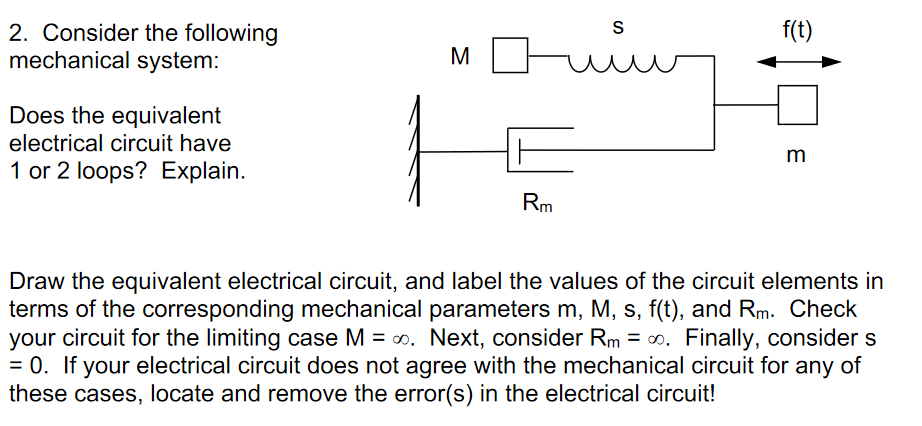 Solved f(t) 2. Consider the following mechanical system: m | Chegg.com