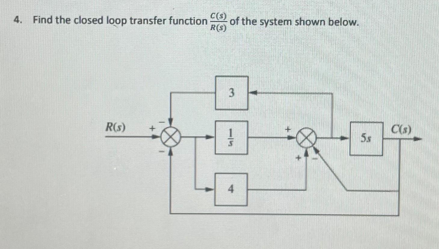Solved 4. Find the closed loop transfer function R(s)C(s) of | Chegg.com
