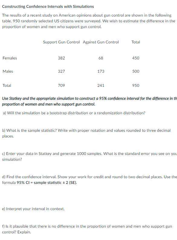 Solved Constructing Confidence intervals with Simulations | Chegg.com