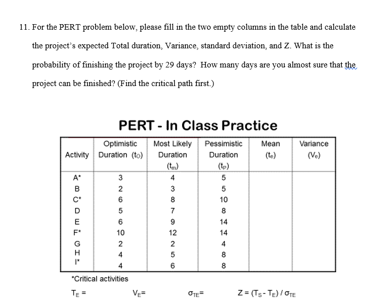 Solved 11. For the PERT problem below, please fill in the | Chegg.com