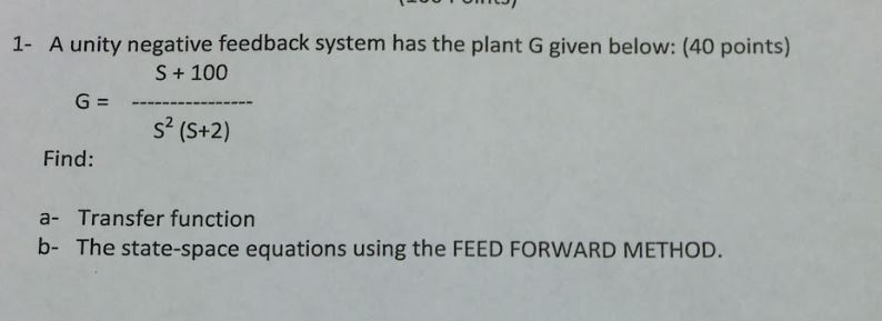 Solved 1- A unity negative feedback system has the plant G | Chegg.com