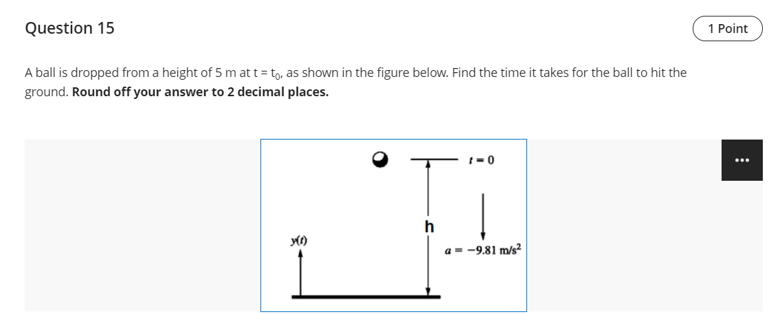 Solved Question 15 1 Point A ball is dropped from a height | Chegg.com