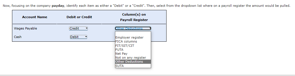 Solved Looking Under Lock and Key ocusing on the payroll | Chegg.com