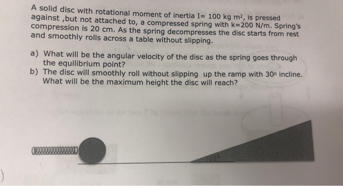 Solved A solid disc with rotational moment of inertia I- 100 | Chegg.com