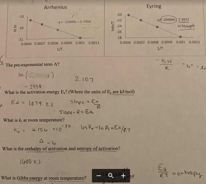 Solved Please help answer all parts of the question. Thank | Chegg.com
