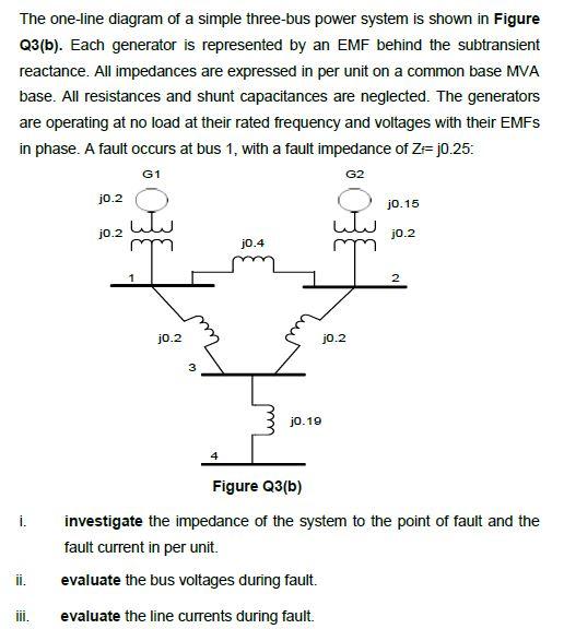 The one-line diagram of a simple three-bus power | Chegg.com