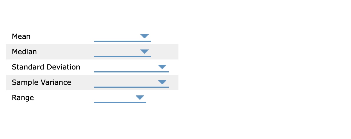 Solved 12. Using Excel - Descriptive statistics tool The | Chegg.com