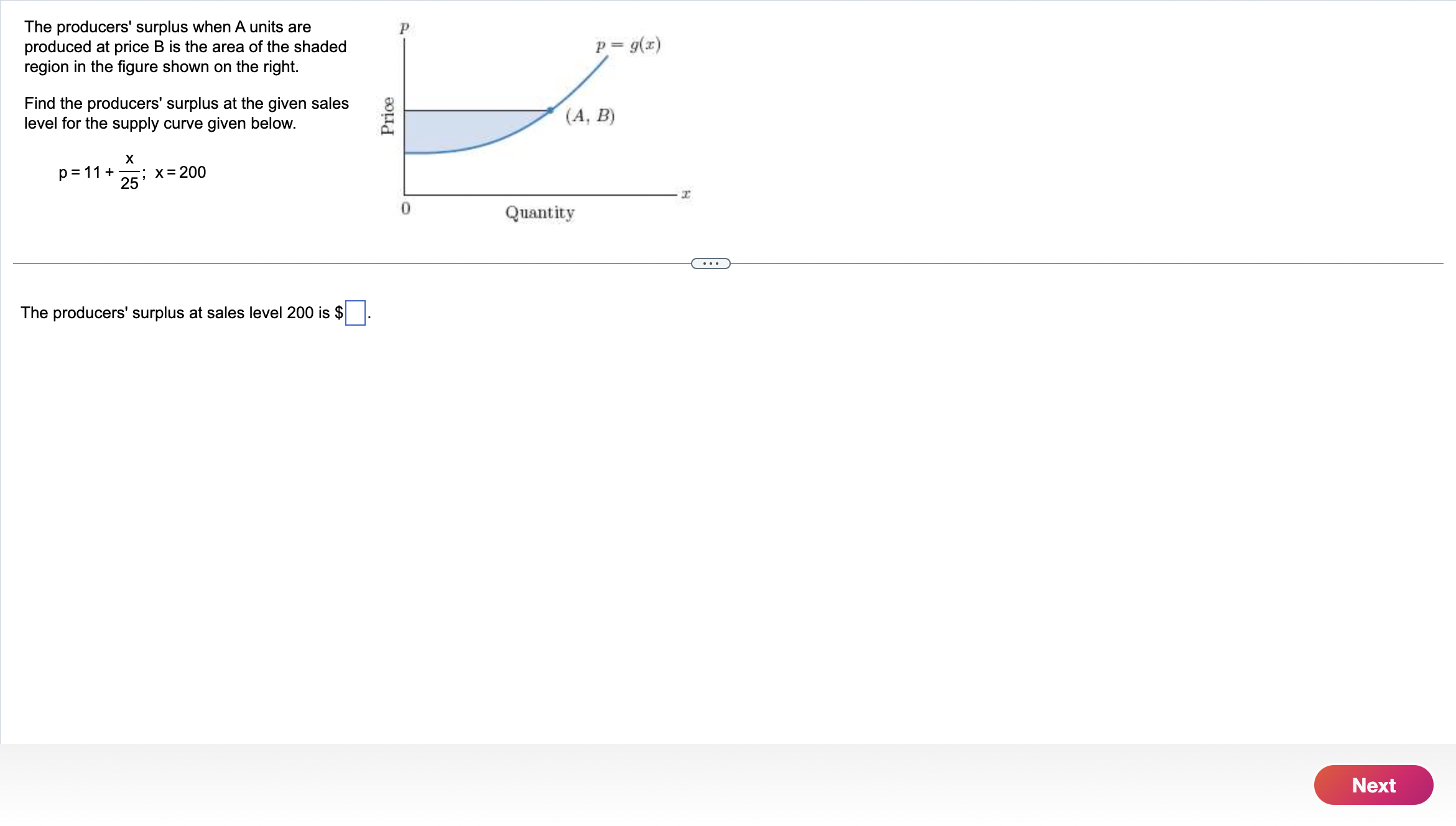 Solved The producers' surplus when A units areproduced at | Chegg.com