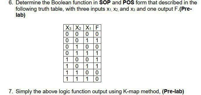 Solved 6. Determine the Boolean function in SOP and POS form | Chegg.com