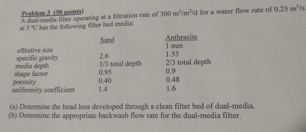 Solved Problem 3 (50 points) A dual-media filter operating | Chegg.com