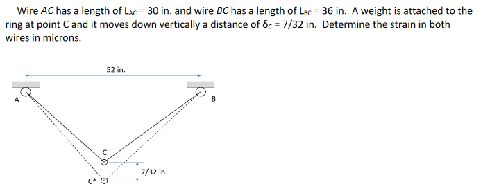 Solved Wire AC has a length of Lac = 30 in. and wire BC has | Chegg.com