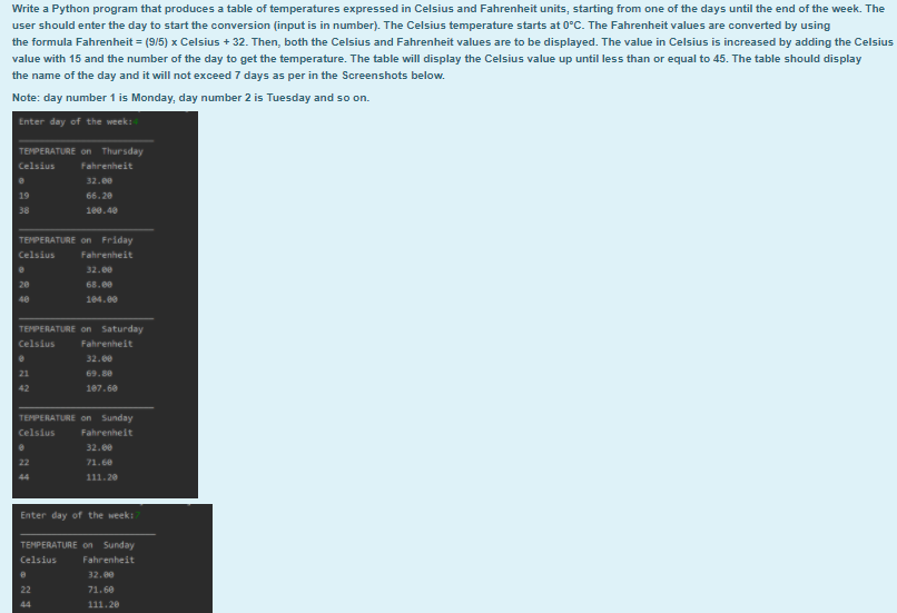 Solved Write a Python program that produces a table of | Chegg.com
