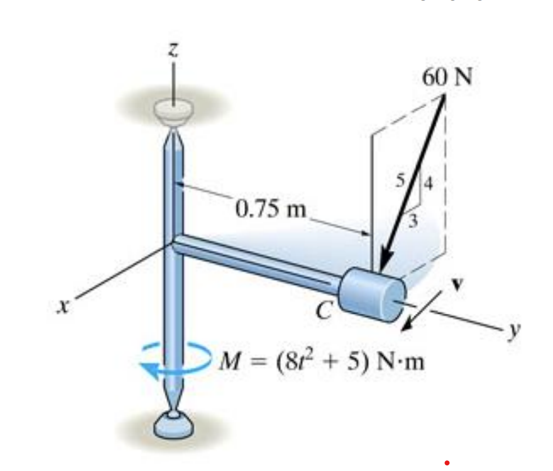 Solved The small cylinder C has a mass of 10 kg and is | Chegg.com