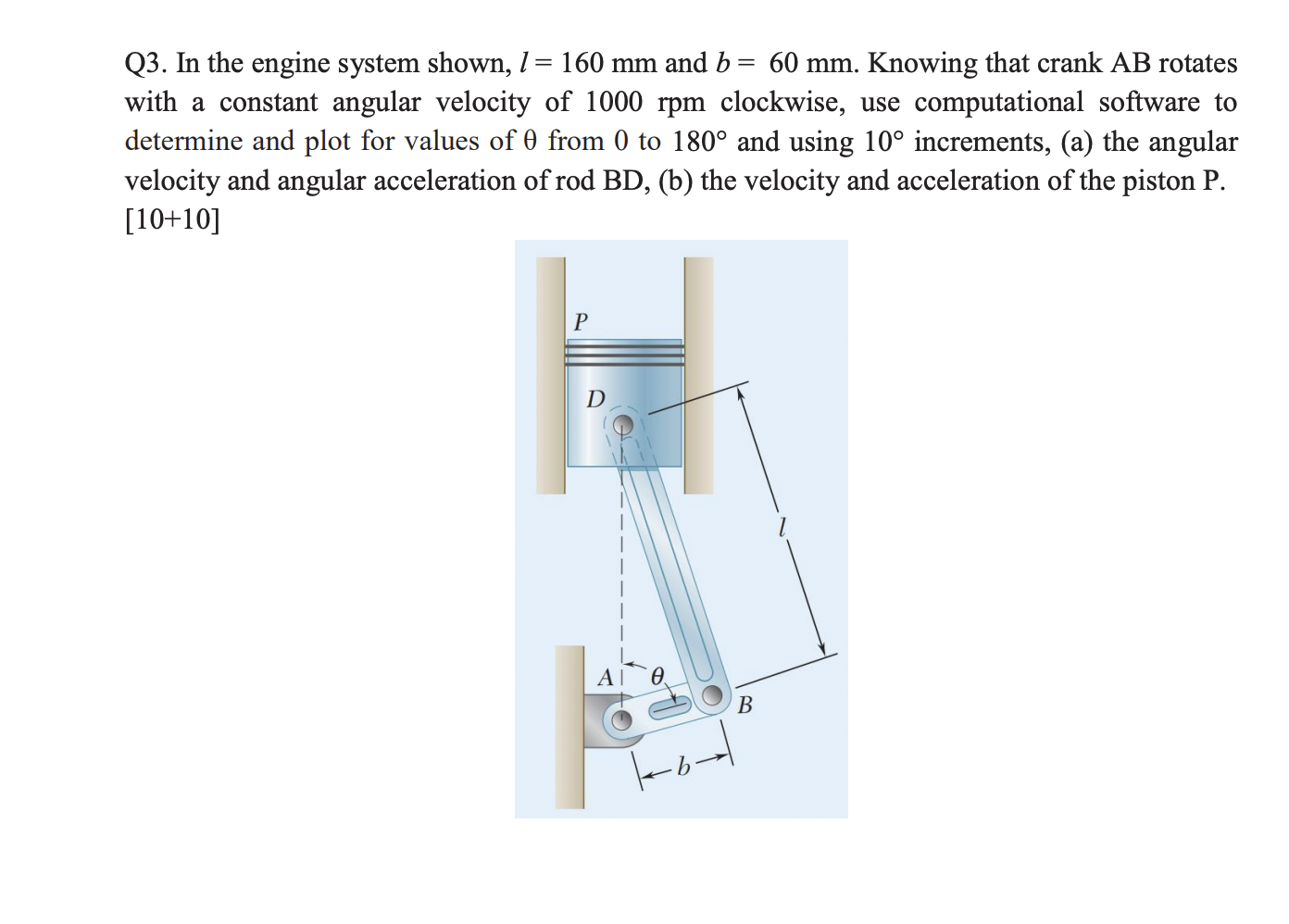 Solved = Q3. In the engine system shown, 1 = 160 mm and b 60 | Chegg.com