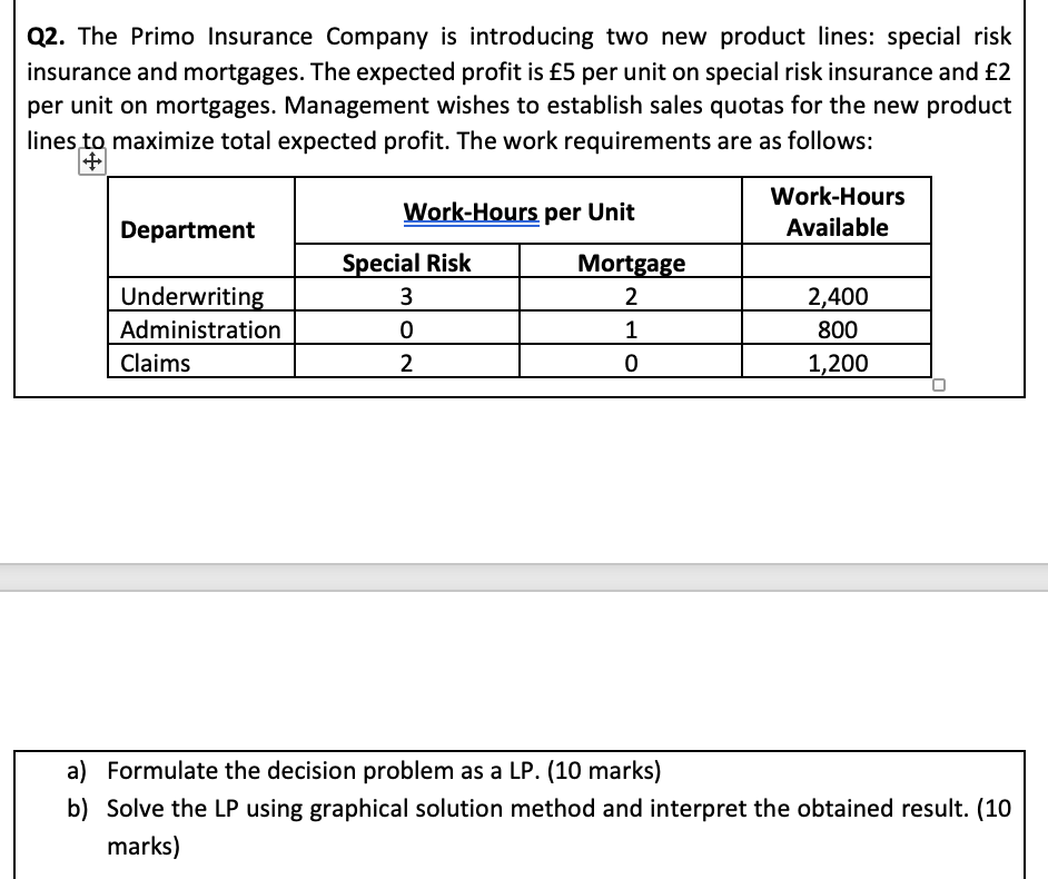 Solved Q2. The Primo Insurance Company is introducing two | Chegg.com