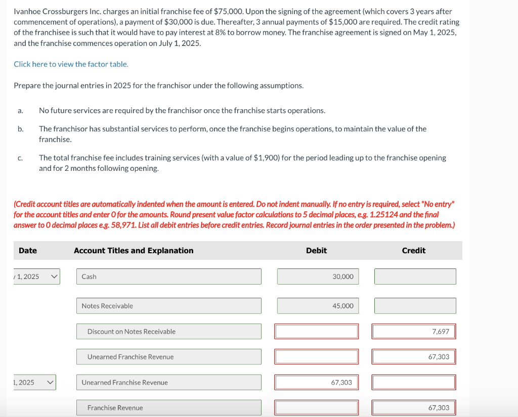 Solved Ivanhoe Crossburgers Inc. charges an initial | Chegg.com