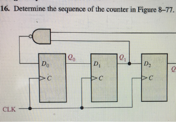 Solved 16. Determine the sequence of the counter in Figure | Chegg.com