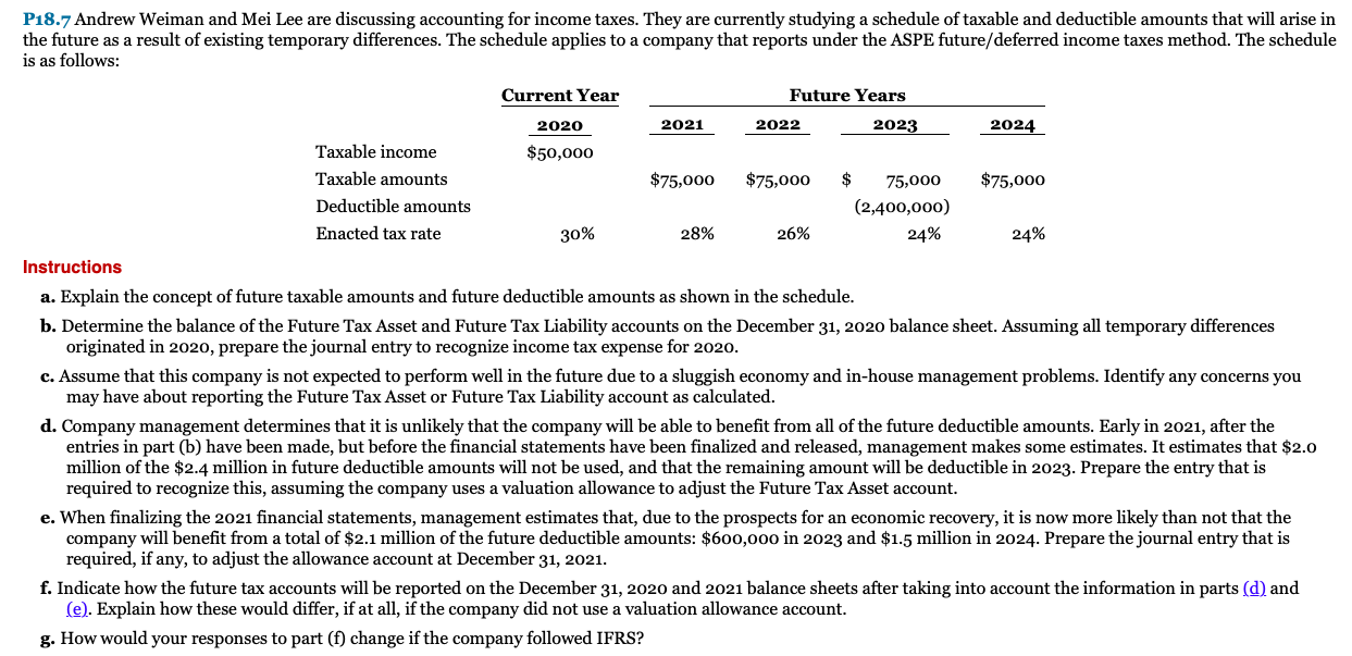 P18.7 Andrew Weiman and Mei Lee are discussing | Chegg.com