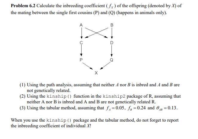 Problem 6.2 Calculate the inbreeding coefficient (fx) | Chegg.com
