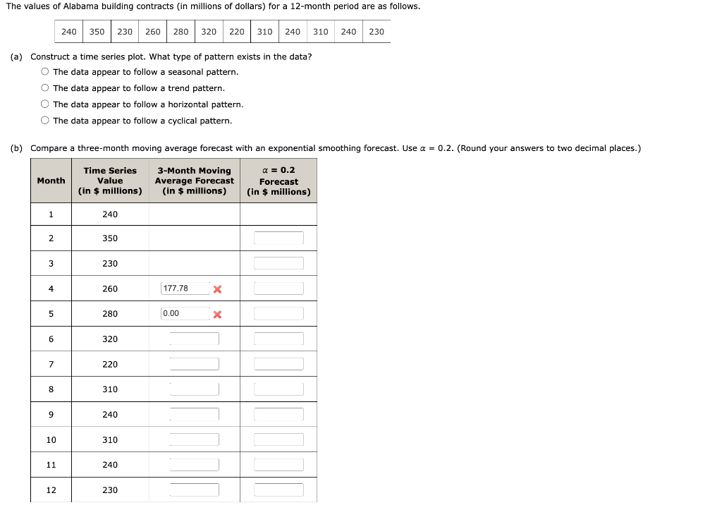 Solved (a) Construct a time series plot. What type of | Chegg.com