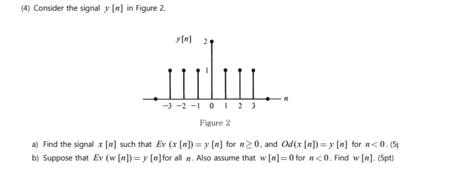 Solved (4) Consider the signal y [n] in Figure 2. yn 2 -3 -2 | Chegg.com