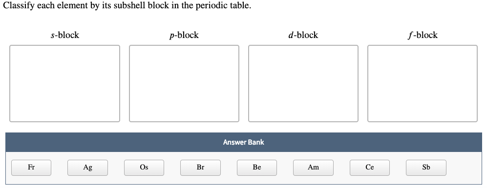 Solved Classify each element by its subshell block in the | Chegg.com