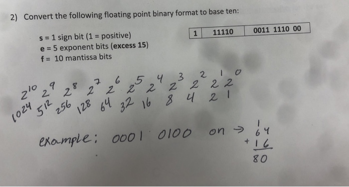 Solved 2) Convert the following floating point binary format | Chegg.com