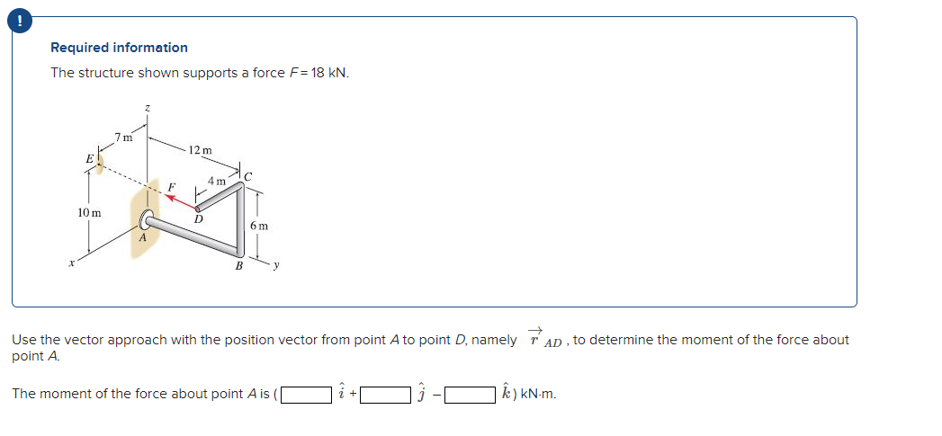 Solved Required information The structure shown supports a | Chegg.com Solved Required information The structure shown supports a | Chegg.com