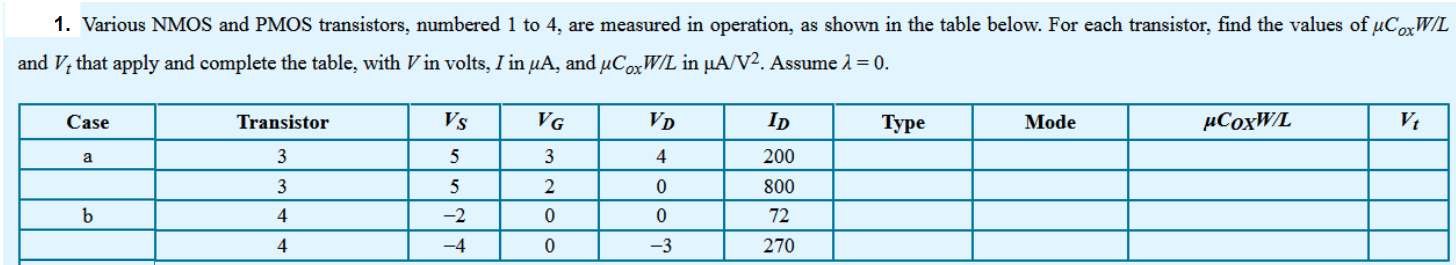 Solved 1. Various NMOS and PMOS transistors, numbered 1 to | Chegg.com