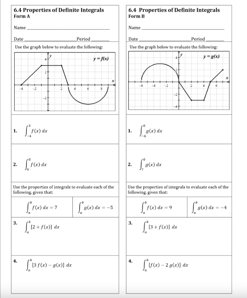 Solved 6.4 Properties of Definite Integrals Form A 6.4 | Chegg.com