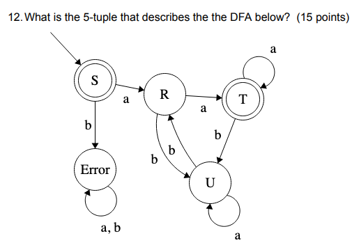 Solved 12. What is the 5 -tuple that describes the the DFA | Chegg.com