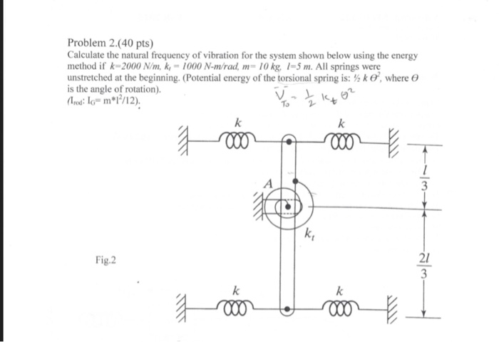 Solved Problem 2.(40 pts) Calculate the natural frequency of | Chegg.com