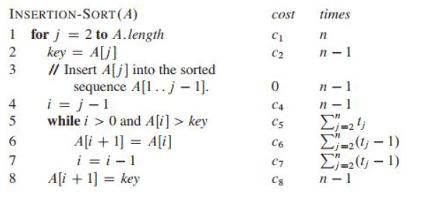 Solved DAA 1-Use SubstitutionMethod and Master Methods and | Chegg.com