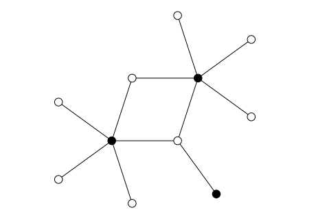 Solved 2. Consider the bipartite graph shown in Figure 2, | Chegg.com