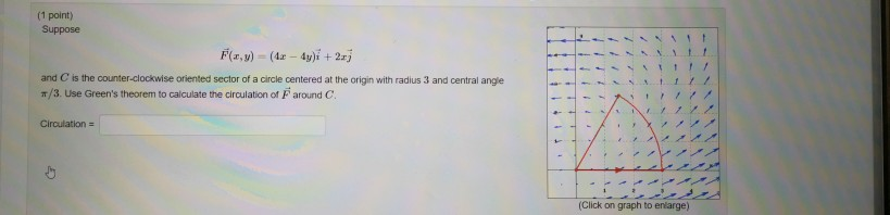 Solved (1 point) Suppose and C is the counter-clockwise | Chegg.com