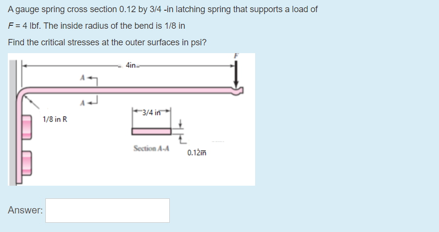 Solved A gauge spring cross section 0.12 by 3/4 -in latching | Chegg.com