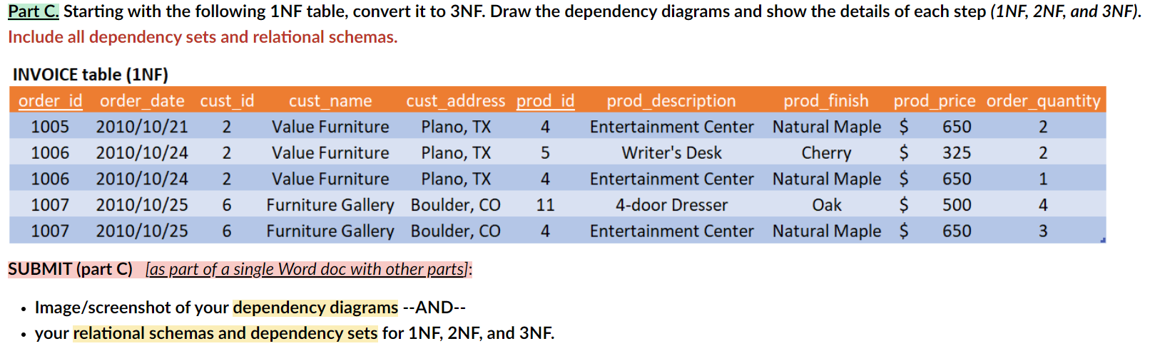 Solved Part C. ﻿Starting with the following 1NF table, | Chegg.com