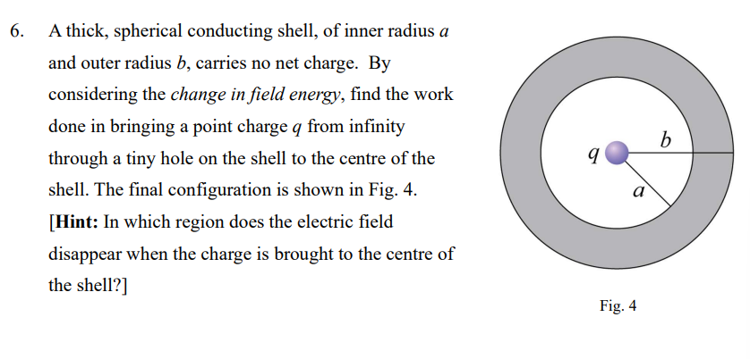 Solved A thick, spherical conducting shell, of inner radius | Chegg.com