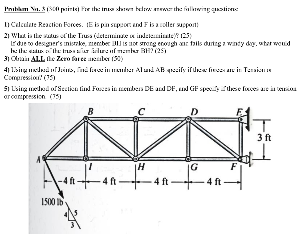 Solved Problem No. 3 (300 points) For the truss shown below | Chegg.com