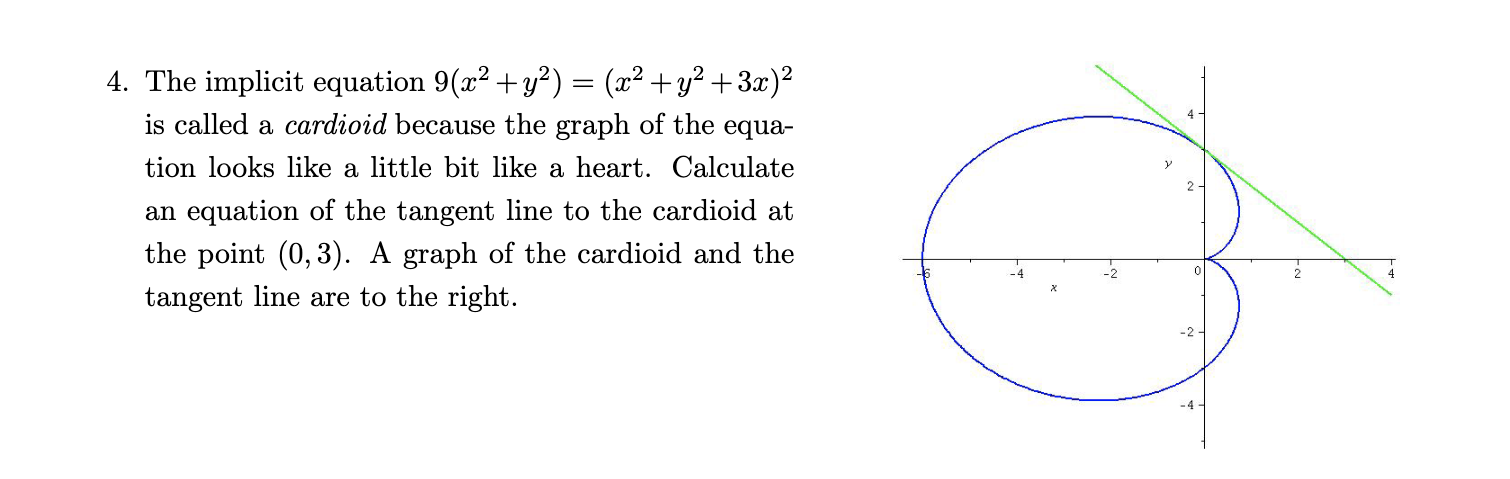 Solved 4. The implicit equation 9(x2+y2)=(x2+y2+3x)2 is | Chegg.com