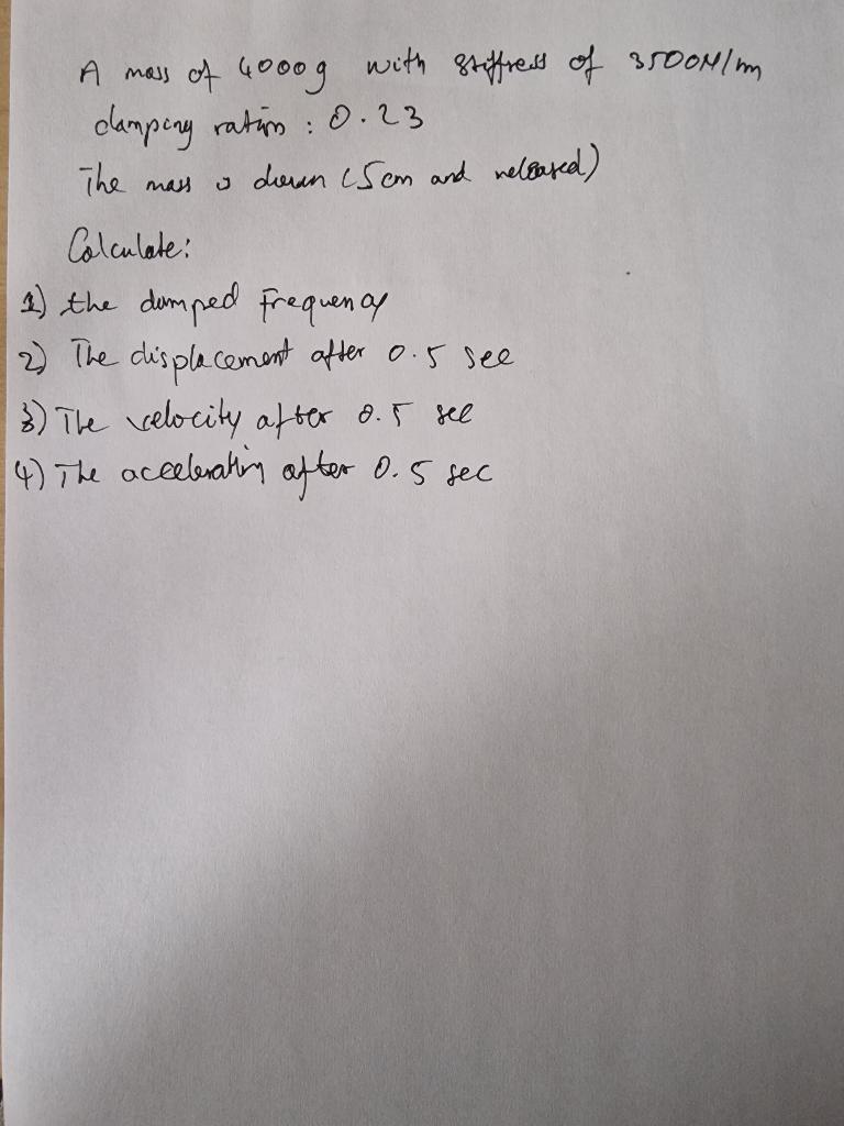 Solved A mass of 4000 g with stiffress of 3500 N/m clamping | Chegg.com