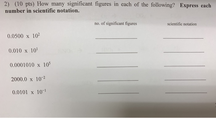 Solved 2) (10 pts) How many significant figures in each of | Chegg.com Solved 2) (10 pts) How many significant figures in each of | Chegg.com