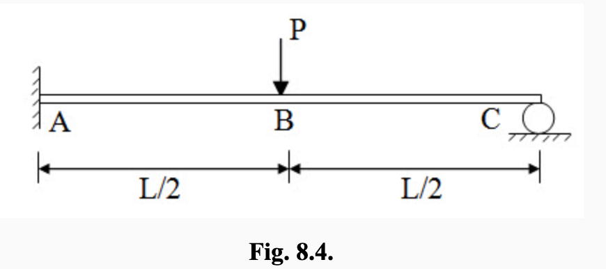 Solved can you solve this problem using the second-order | Chegg.com