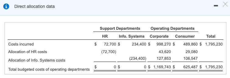 Solved Please I need a correct and complete answer, because | Chegg.com
