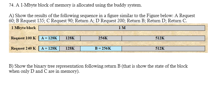 Solved 74 A 1 Mbyte Block Of Memory Is Allocated Using The 