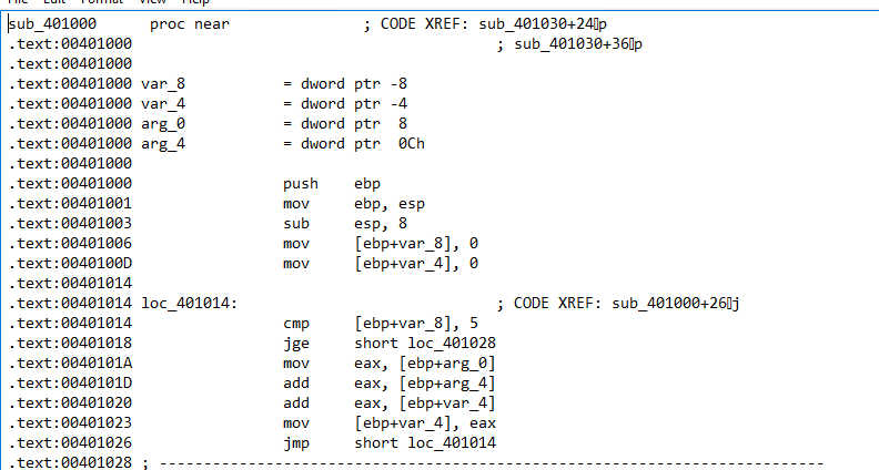 Solved sub_401000 text: 00401000 .text: 00401000 text: | Chegg.com