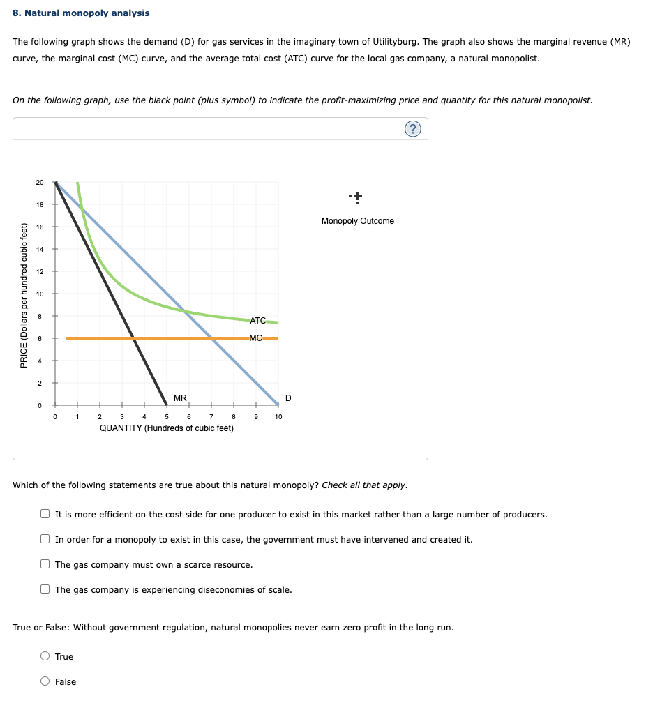 Solved 8. Natural monopoly analysis curve, the marginal cost | Chegg.com